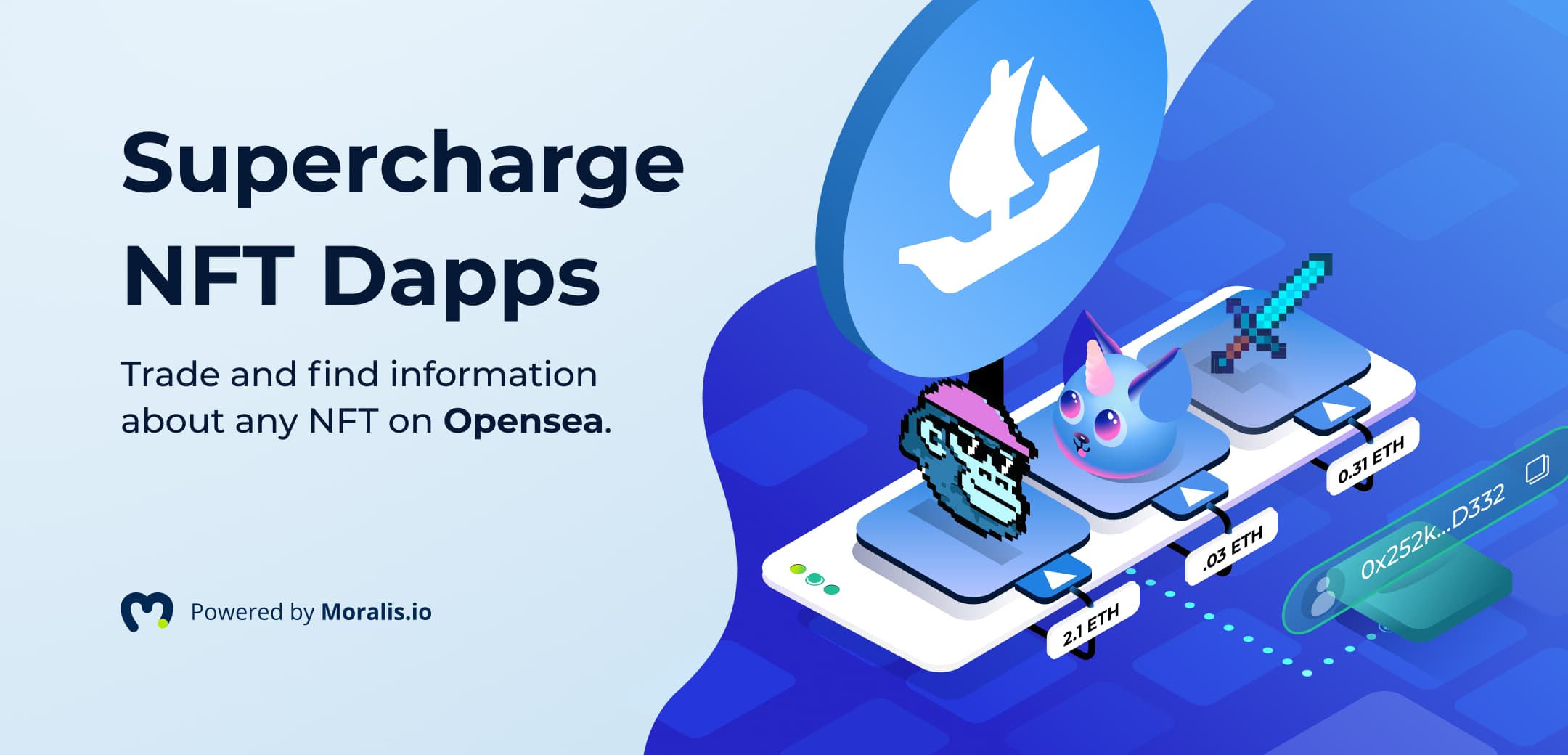 Opensea Buy And Sell Nfts Moralis For Developers Enterprise Grade Web3 Apis