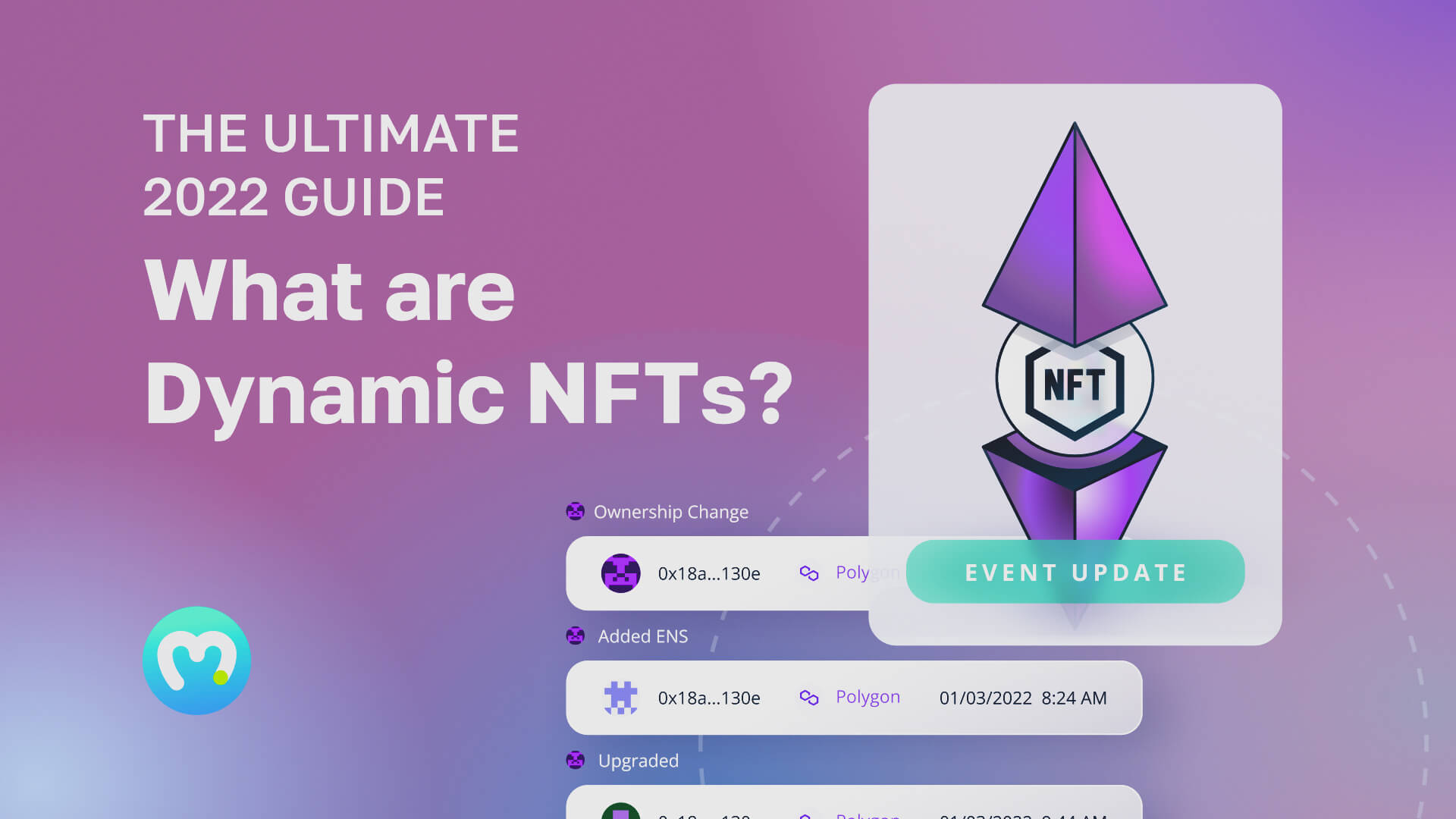 What are Dynamic NFTs? - The Ultimate 2022 Guide - Moralis APIs What are Dynamic NFTs? - The Ultimate 2022 Guide - Moralis APIs
