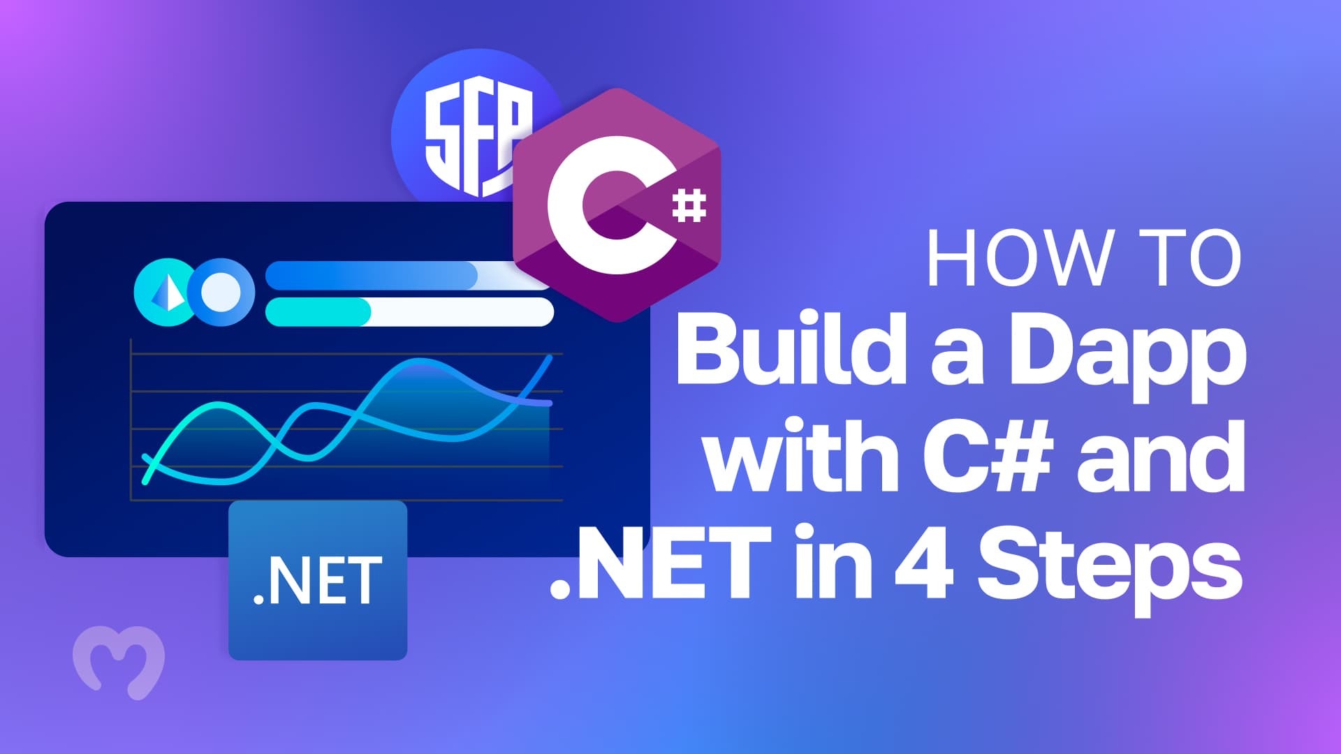 How To Build A Dapp With C And Net In 4 Steps Moralis Apis