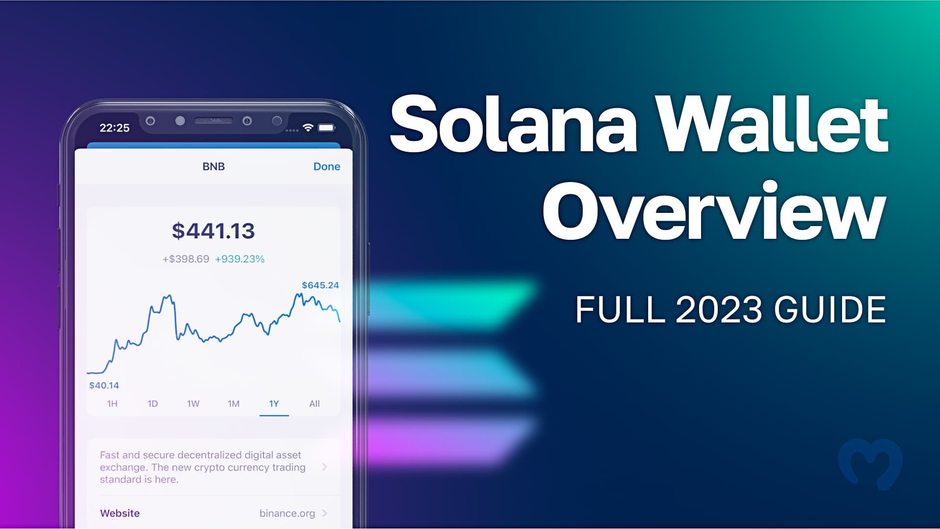 Solana Wallet Overview - What is a Solana Wallet? Solana Wallet Overview - What is a Solana Wallet?