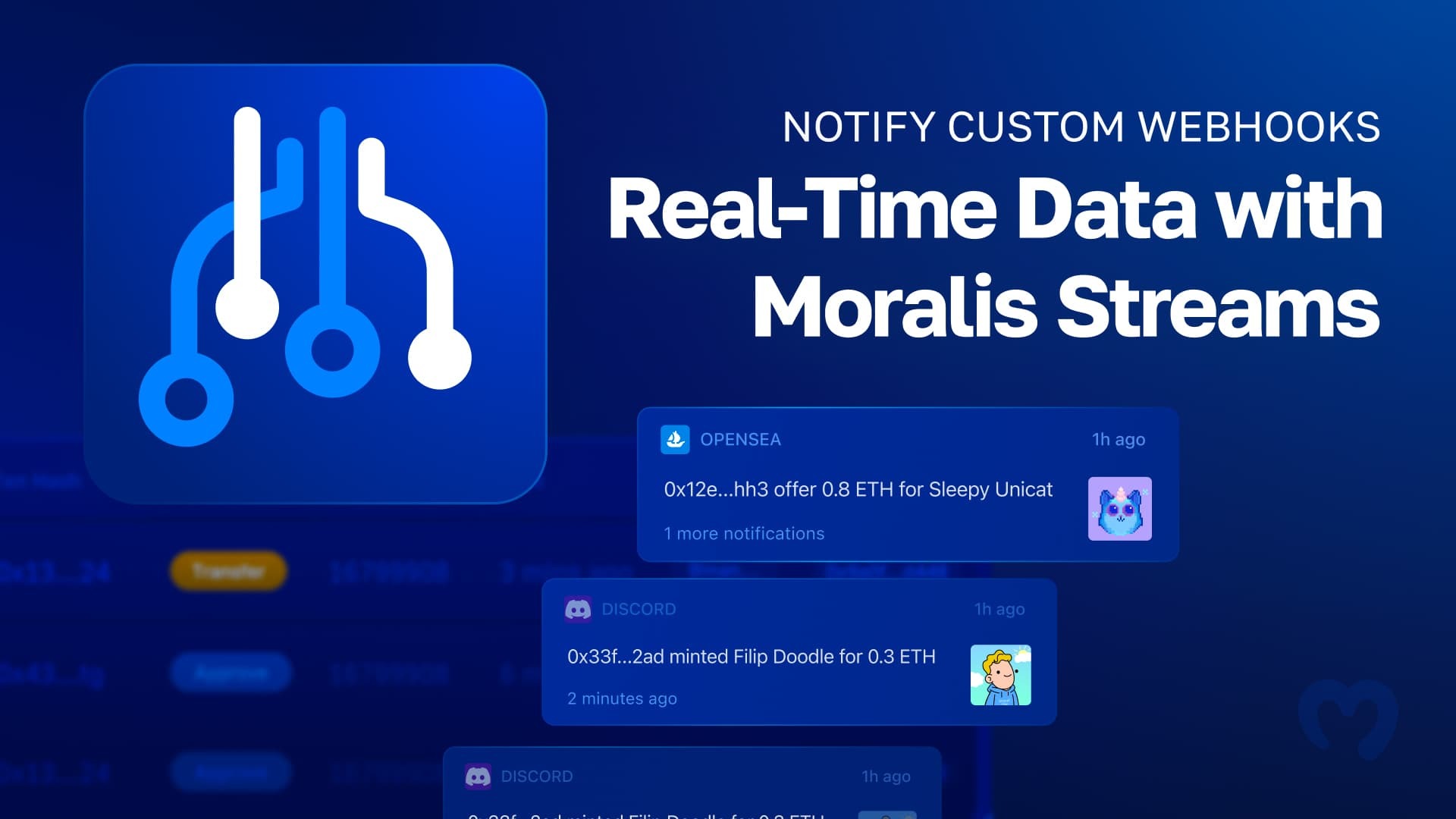 Notify Custom Webhooks Real Time Data With Moralis Streams