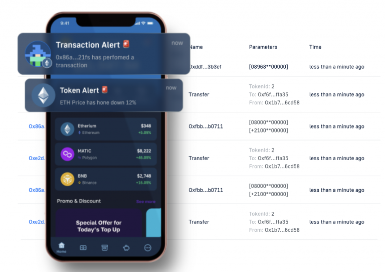 Complete Blockchain Api Tutorial With Api Examples